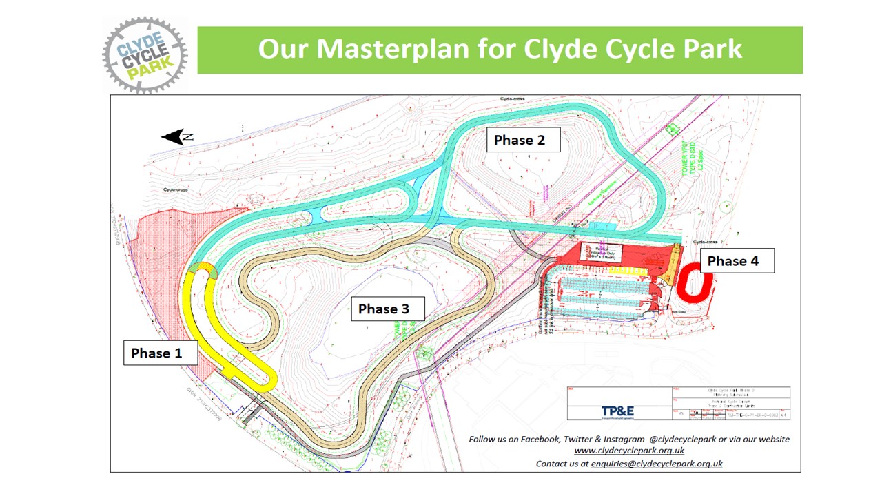 Clyde Cycle Park